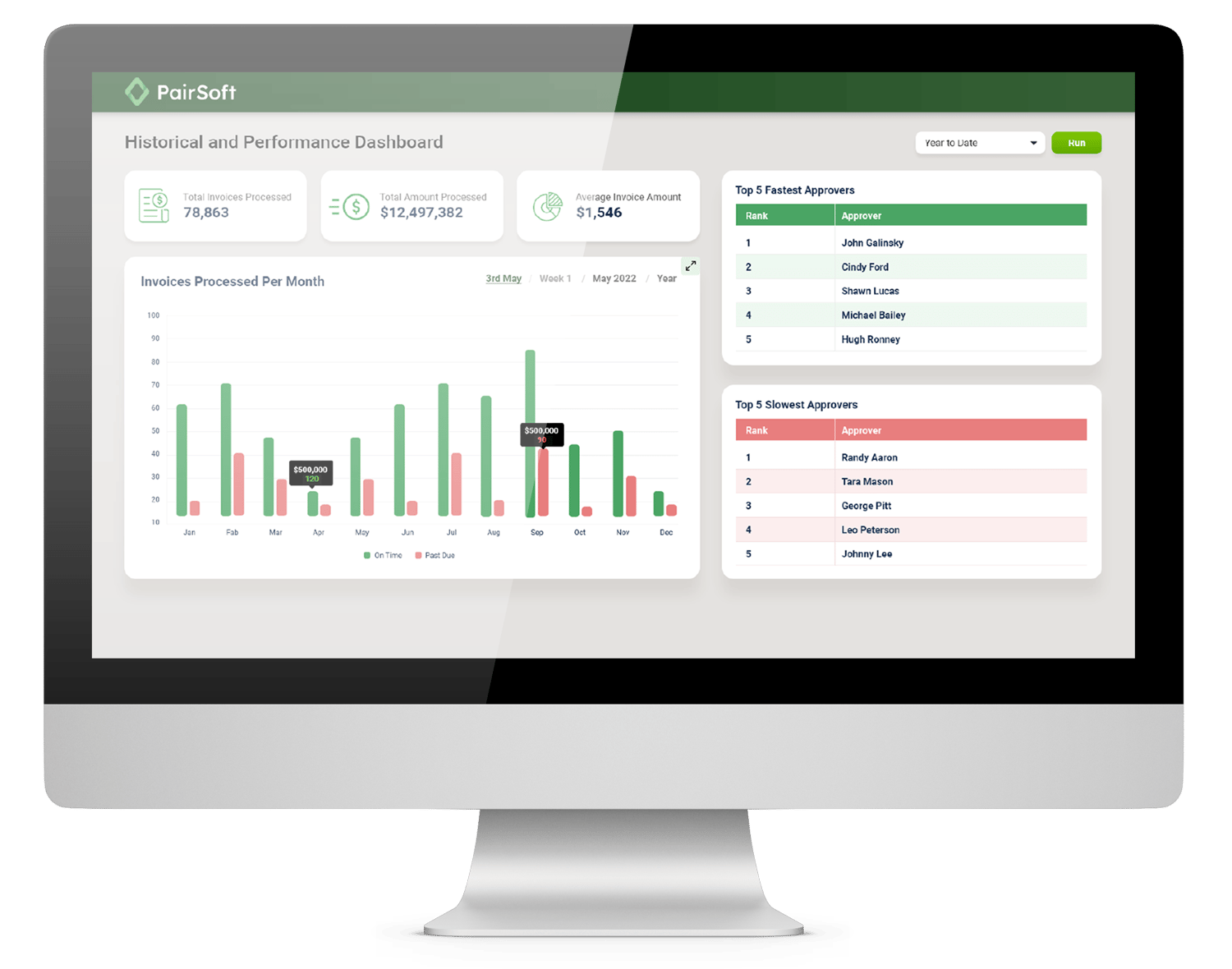 PairSoft AP Solutions